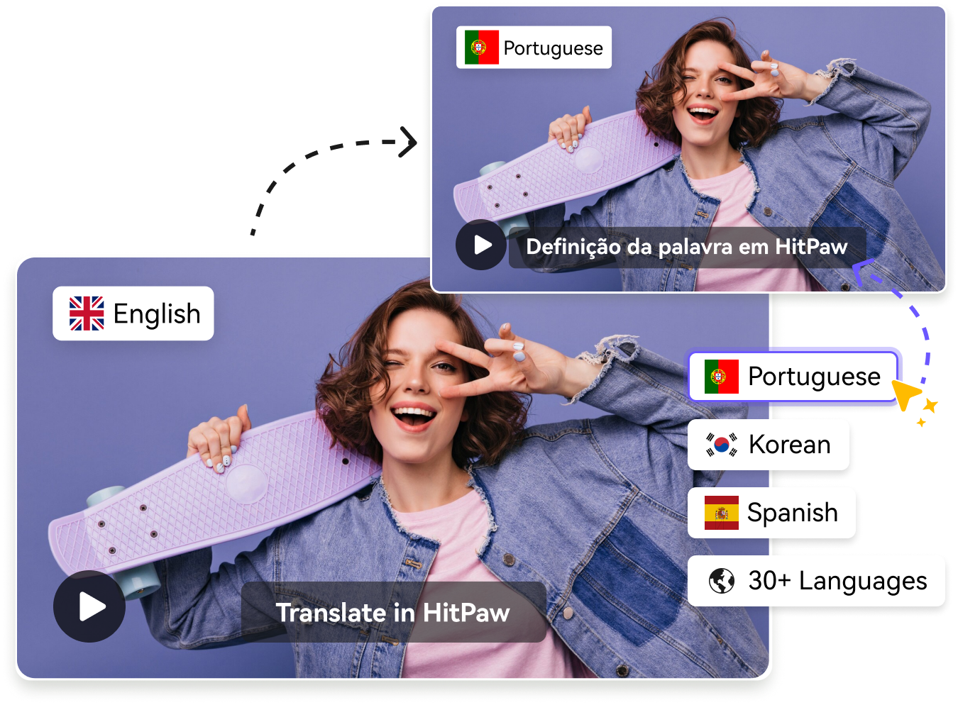 Online AI Video Translator